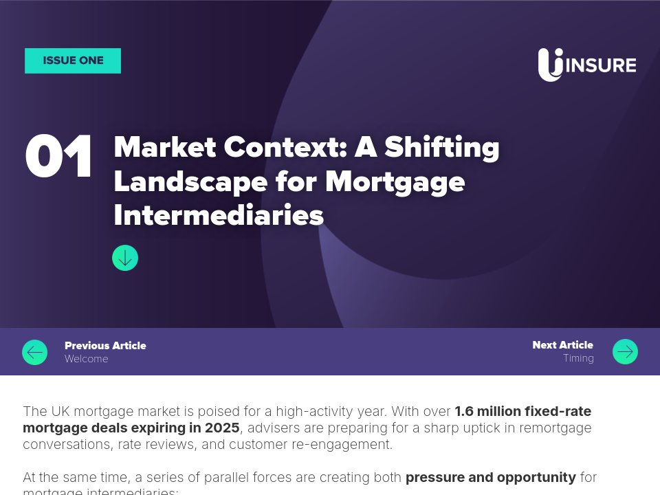 Market Context - The Edge